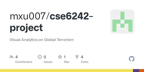 github mxu007 cse6242 project visual analytics on global terrorism