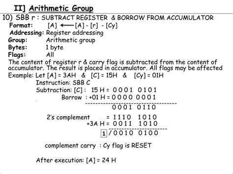 Ppt Instruction Set Of Microprocessor 8085 Powerpoint Presentation Free Download Id3249061