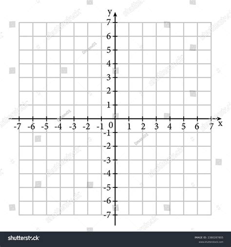 Gráficos De Coordenadas Matemáticas Materiales Y Recursos Para La