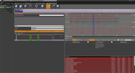 Be The First To Post For Performance Profiling 101 Talk GameDev Tv