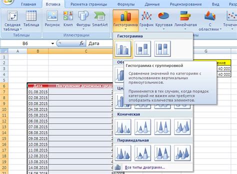 Добавить линию черту планку на диаграмму Excel СПб