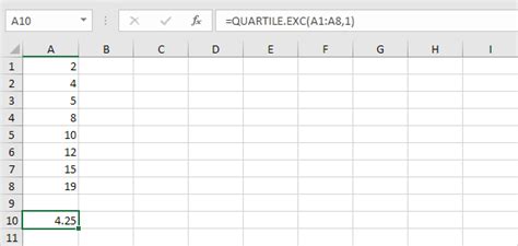 Box And Whisker Plot In Excel Step By Step Tutorial