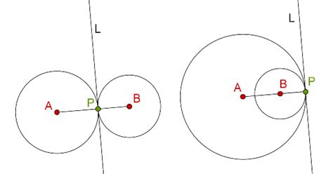 Circles Touching Each Other Solved Examples Geometry Cuemath