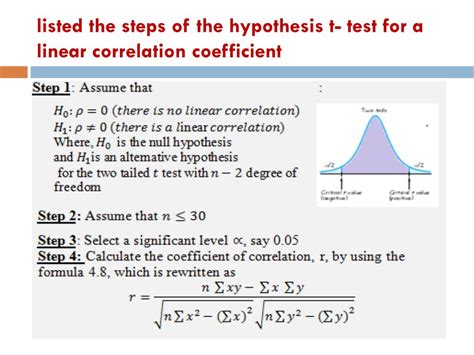 Ppt Correlation And Regression Dr Ghada Abo Zaid Powerpoint