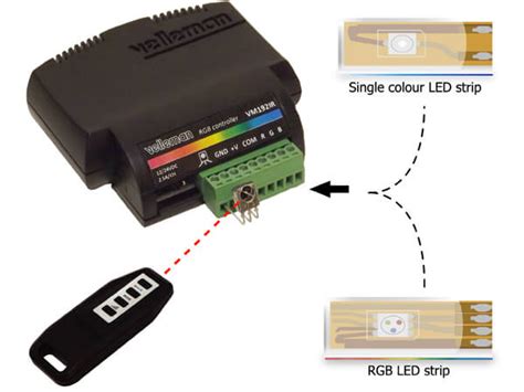 Velleman VM V RGB LED Controller Module With IR Remote Whadda UK