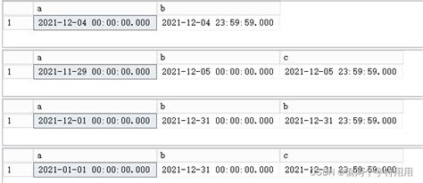 sql server 得到当前时间的0点及23点以及对应的本周、月、年 sqlserver获取当天零点时间 csdn博客