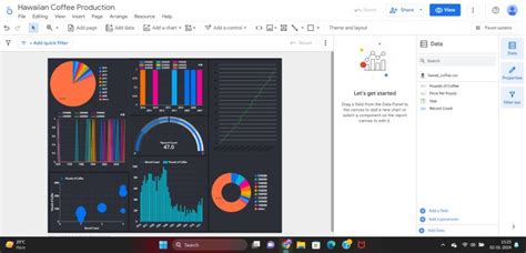 Navya Sri On Linkedin Datavisualization Reportcreation Dataanalysis