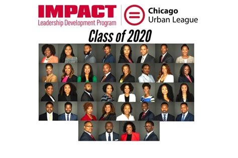 Nicholas Cummings On Linkedin Leadership Impact Leadershipmatters