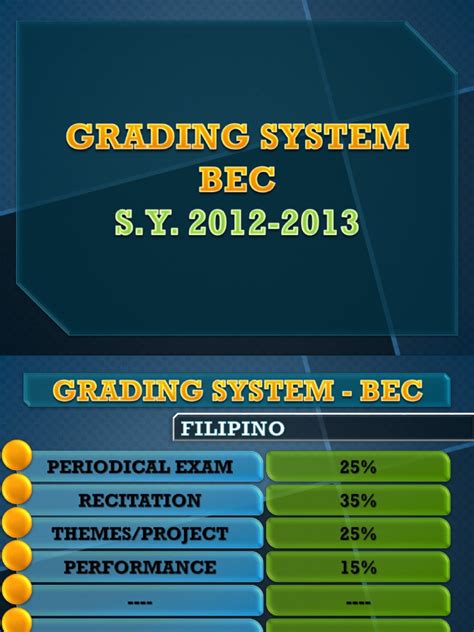 Grading System Bec Pdf