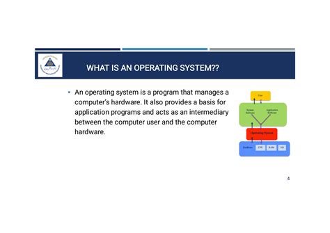 Solution What Is Operating System Goals Of Operating System