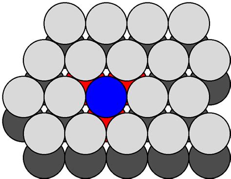 71 Structures Of Element And Compound Semiconductors By Openstax Page