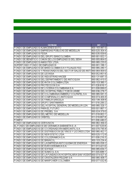 Base De Datos General 3 Pdf Cooperativa Socialismo