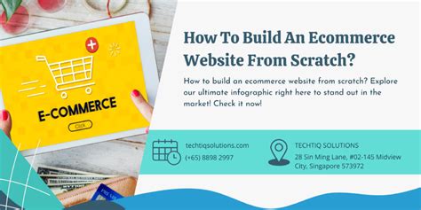 How To Build An Ecommerce Website From Scratch Techtiq Solutions