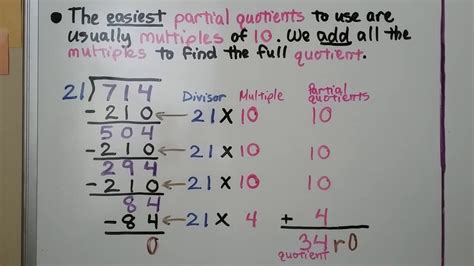 Partial Quotients Artofit