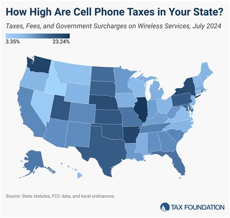 8 75 Sales Tax Chart Printable