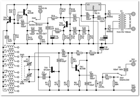 Signal Generator Block Diagram And Explanation Electrical To