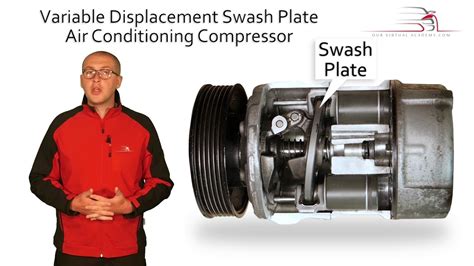 Variable Displacement Swash Plate Air Conditioning Compressor Teaser YouTube
