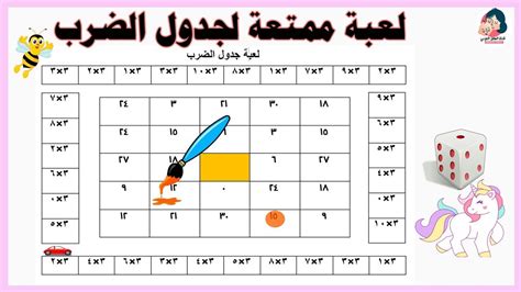 حصريا لعبة ممتعة لجدول الضرب سهلة تقدري تعمليها بنفسك Youtube