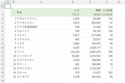 フリーソフトを使わずpdf内にある表をexcelに変換する方法｜office Hack