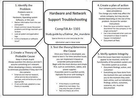 Comptia A 1101 Hardware And Network Troubleshooting Notes You All
