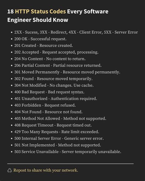 18 Status Codes Every Software Engineer Should Know Owain Lewis