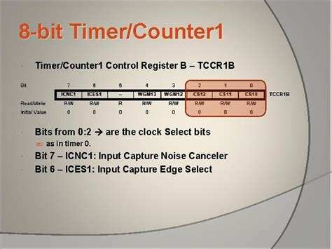 embedded system designing avr microcontroller introduced by eng