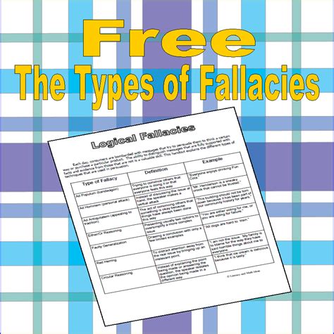 {free} Types Of Fallacies {persuasive And Argument Writing} Literacy And Math Ideas