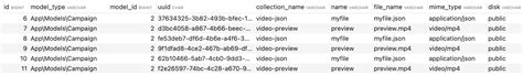 Single File Is Storing More Than One File Issue 3107 Spatie