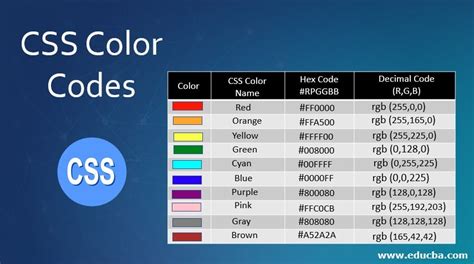 Html Css Color Codes Hex And Rgb Color Codes Youtube