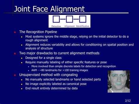 PPT Unsupervised Joint Alignment Of Complex Images Gary B Huang Vidit Jain Erik Learned