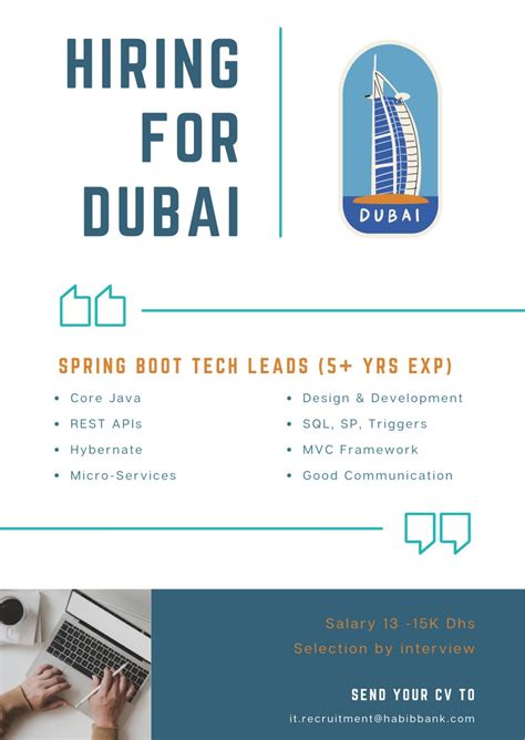 Dr Anil Kumar On Linkedin Java Springboot Restapi Dubai