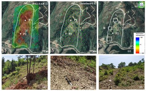 Adaptability Analysis Of Sentinel−1a And Alospalsar−2 In Landslide