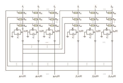 The Circuits Implementing Of Bamnns With Transmission Time Varying Delay Download Scientific