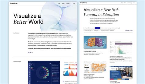 Graphicacy Data Visualization In 2020 By Nathaniel G Pearlman Graphicacy Medium