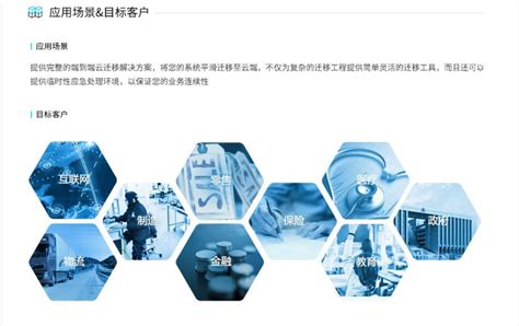 上云迁移解决方案