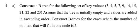Solved 4 Construct A B Tree For The Following Set Of Key