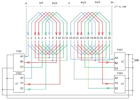 Circuit Modeling For Electromagnetic Compatibility Fsxeyv