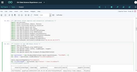 Analyze Clickstream Data With Ibm Db2 Eventstore For Customer Insights