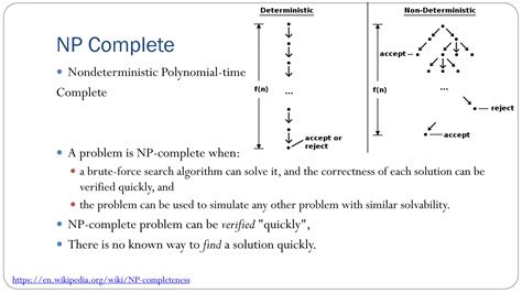 P Np Np Complete And Np Hard Ppt