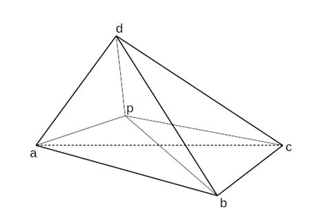 Barycentric Coordinates