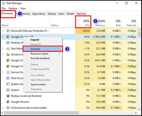 Fix One Cpu Core Hotter Than Others 7 Tested Solutions 2024