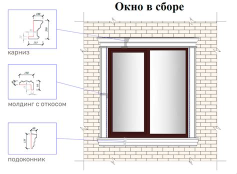 Архитек | Карниз в обрамлении окна