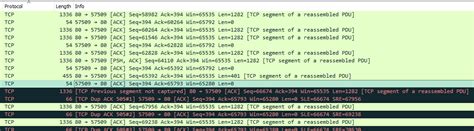 Web Server Transfer Dies Randomly Tcp Packet Loss Server Fault