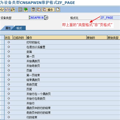 Abap Smartforms Csdn博客 Abap Smartforms Csdn博客