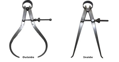 Indirect Measurement
