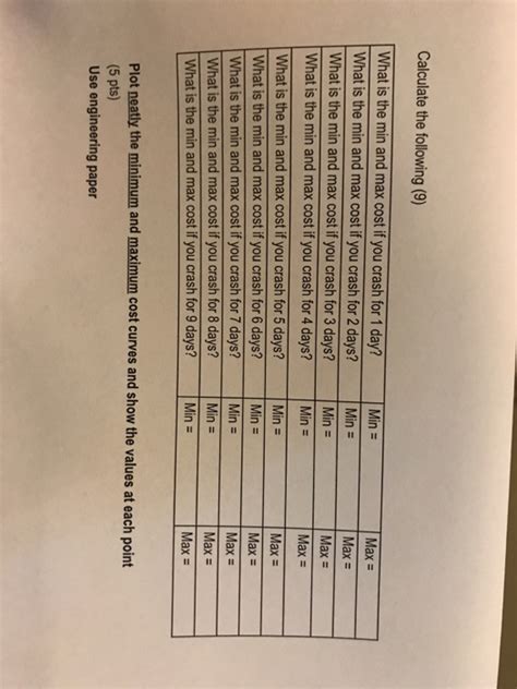 Solved Problem 3 20 Pts For The Project Below 1 Crash