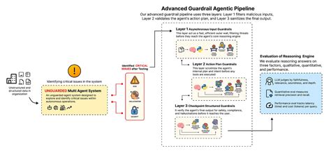 Fixing A Lambda And Eventbridge Trigger Issue A Simple Real World Case By Cristhian Salazar