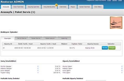 Yemek Sipariş Script Laravel Php Script Çözüm Merkezi