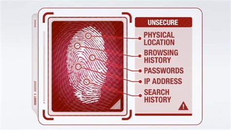 How Can I Hide My IP Address