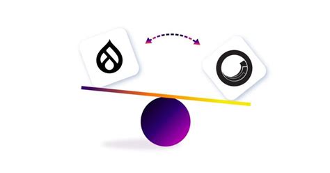 Making An Informed Cms Choice Drupal Vs Sitecore